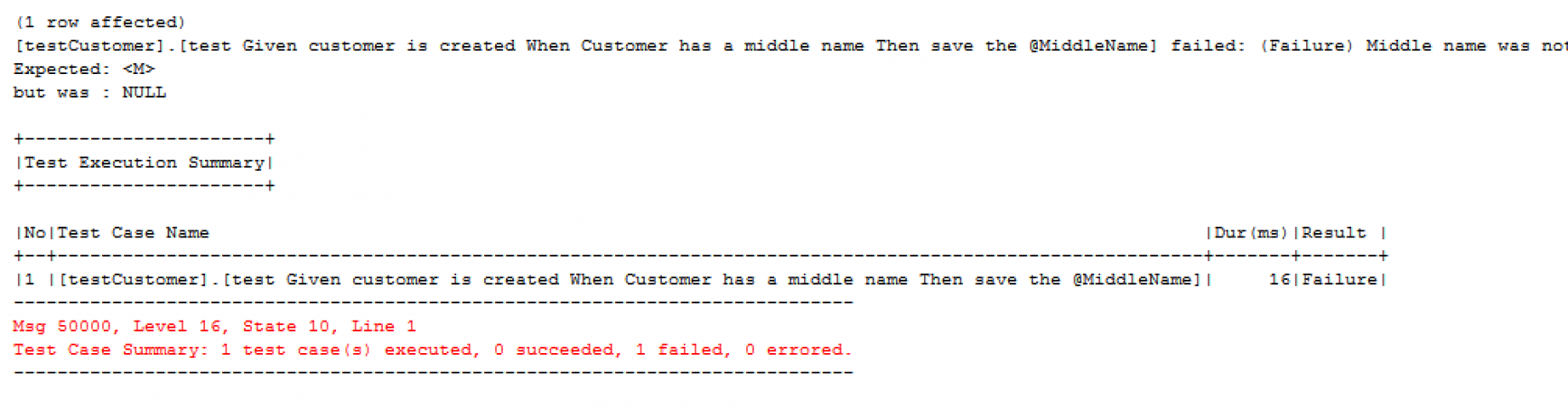 Azure SQL unit testing with tSQLt using Azure DevOps - Nikolai Thomassen