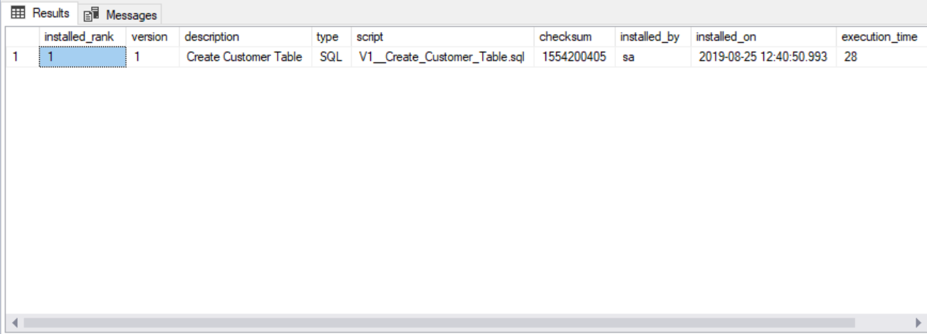 Database migrations using FlyWay - Nikolai Thomassen Database migrations using FlyWay - Nikolai Thomassen